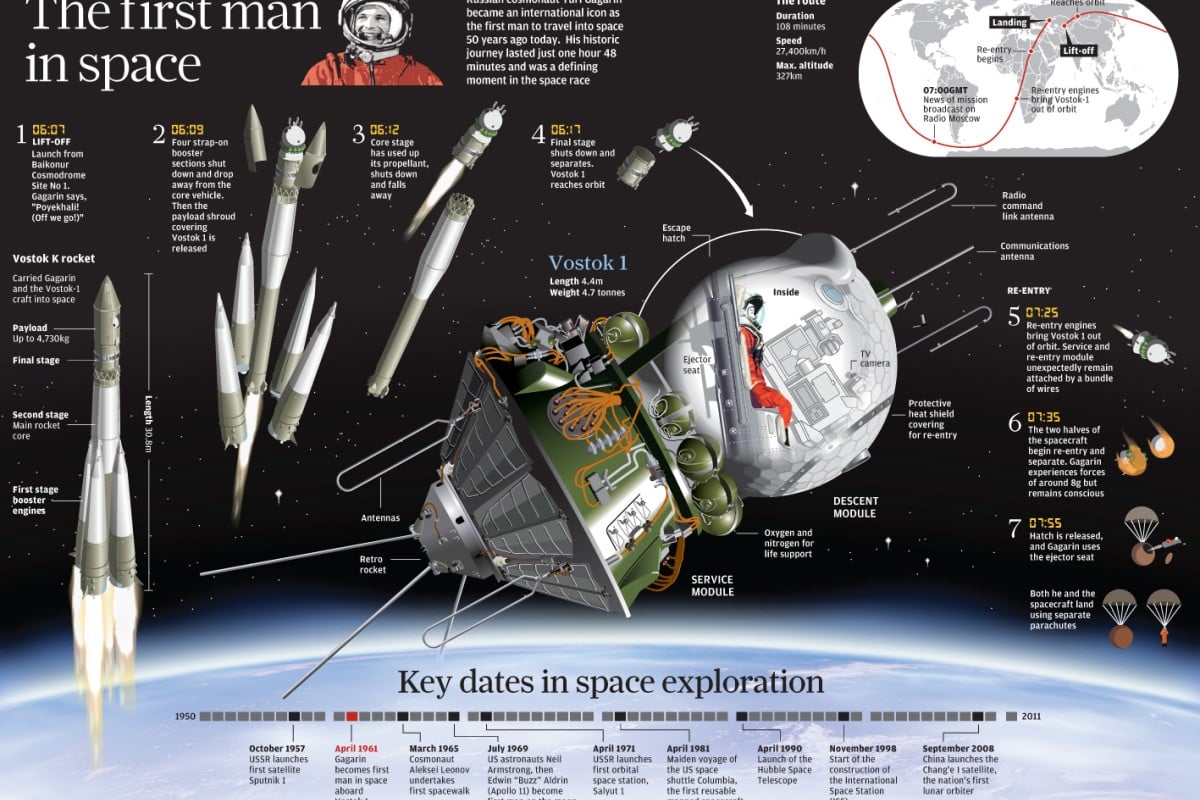 Simon Scarr | South China Morning Post