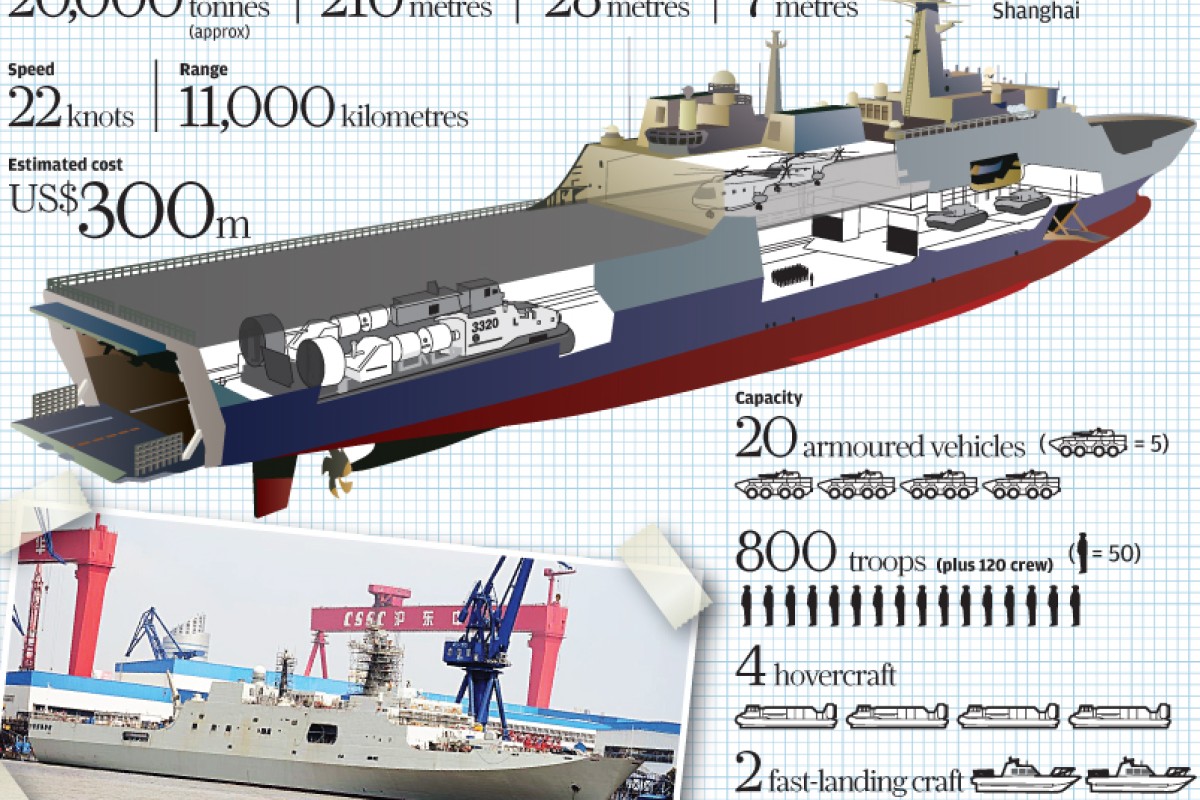 Simon Scarr | South China Morning Post