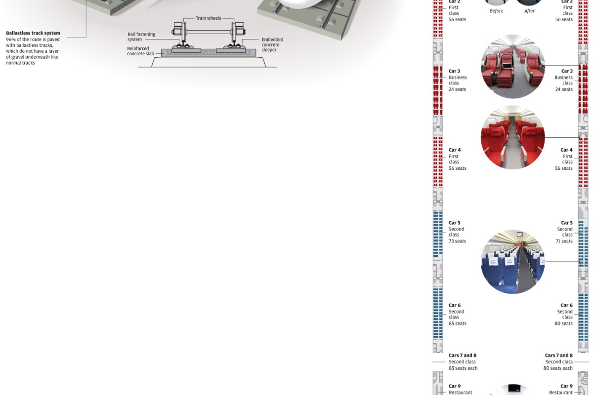 Simon Scarr | South China Morning Post