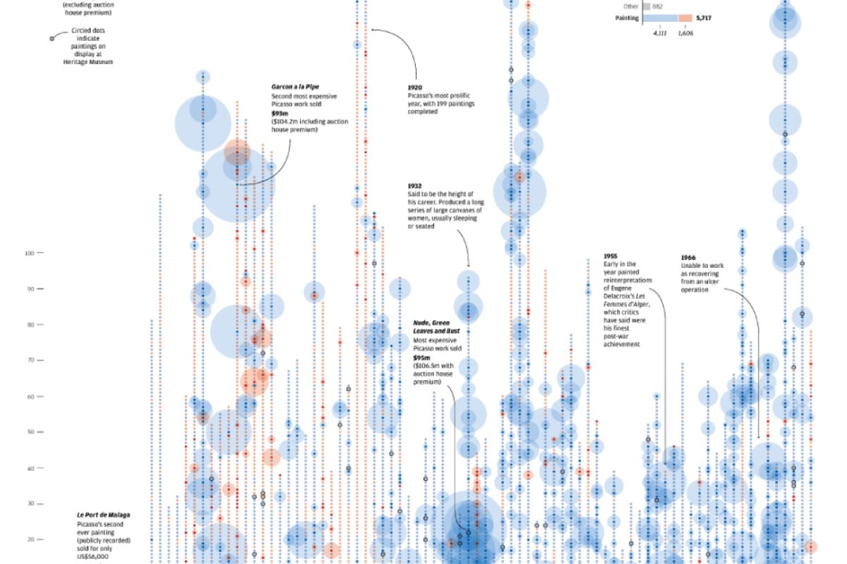Simon Scarr | South China Morning Post