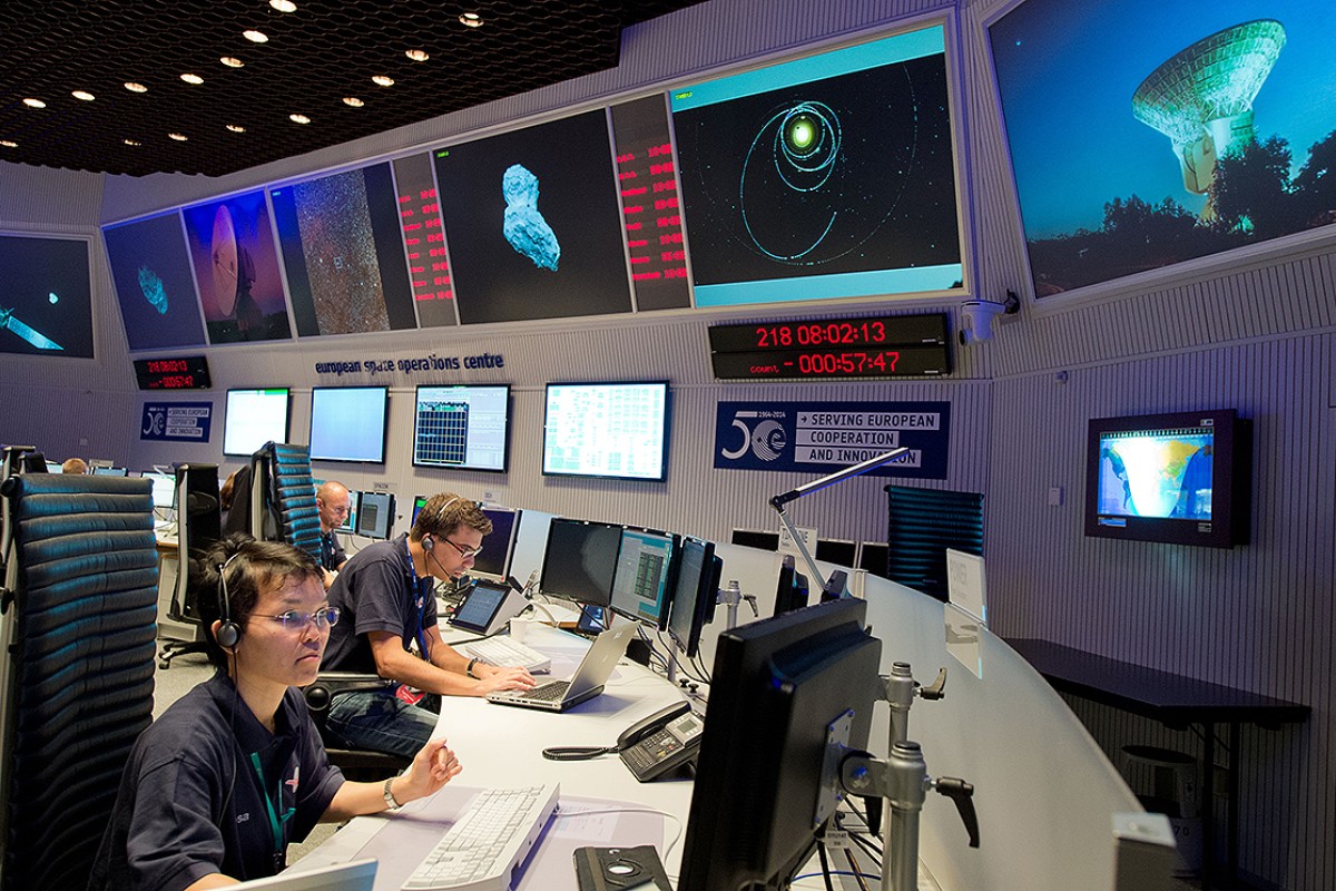 Space Probe Philae Flight Path