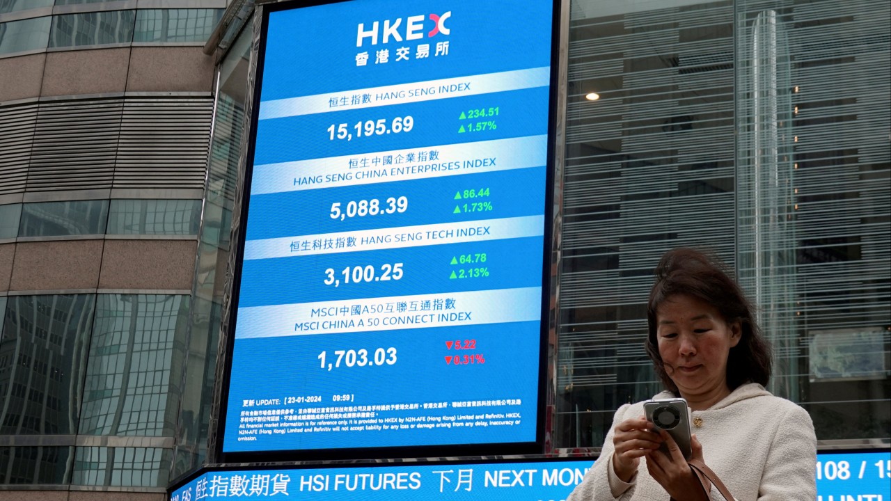 Tencent Holdings Limited (HKG: 0700) Stock Price & Overview - Stock ...