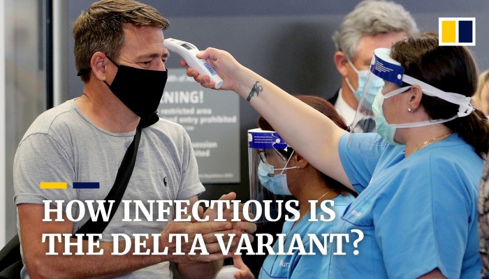Covid-19 Delta variant: how infectious it is and how it may ‘shift ...