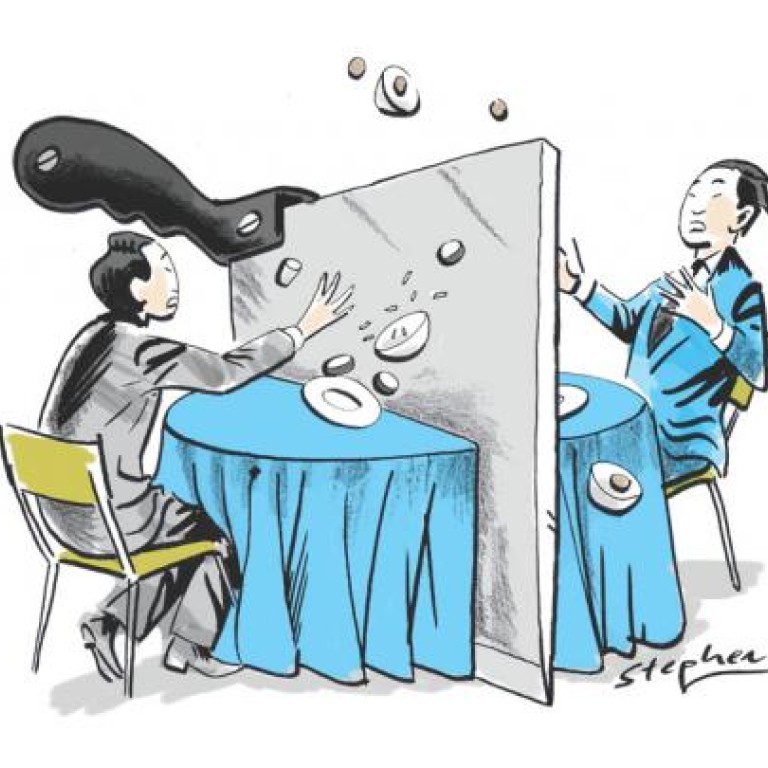 How far will China's crackdown on corruption go? | South China Morning Post