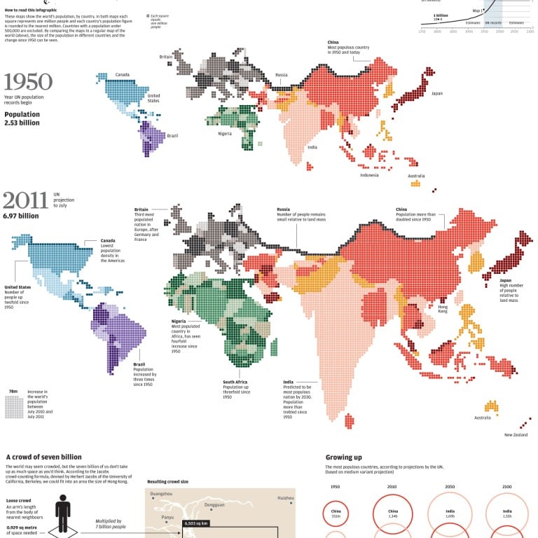 Simon Scarr | South China Morning Post