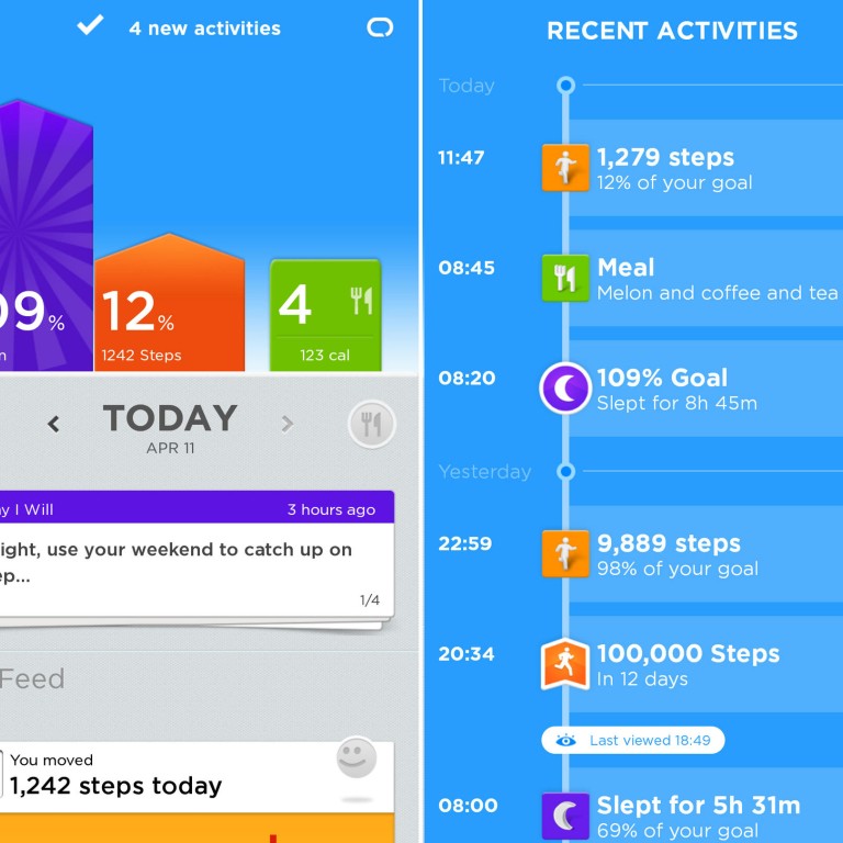 Review: UP24 wristband by Jawbone | South China Morning Post