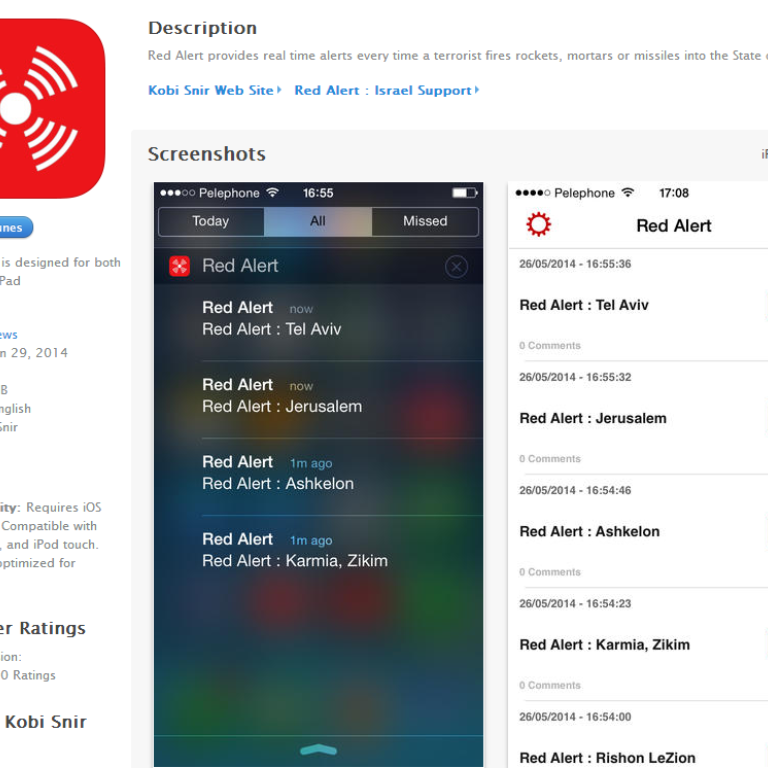 Red Alert app warns Israelis of rocket attacks from Gaza | South China ...