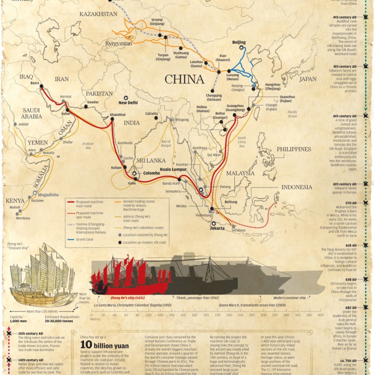 INFOGRAPHIC: Silk road revival – how the ancient route is enhancing ...