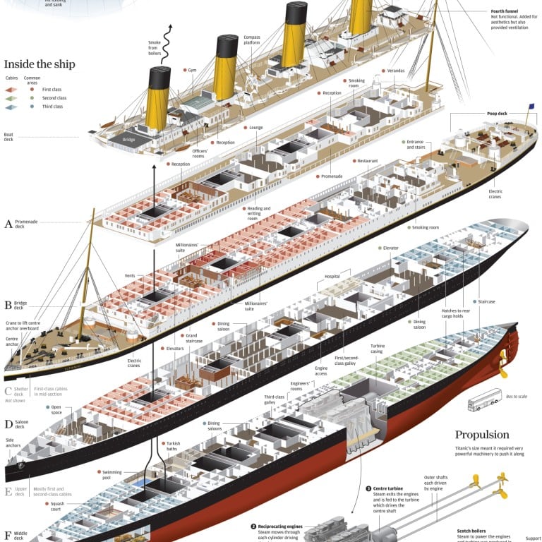 Simon Scarr | South China Morning Post