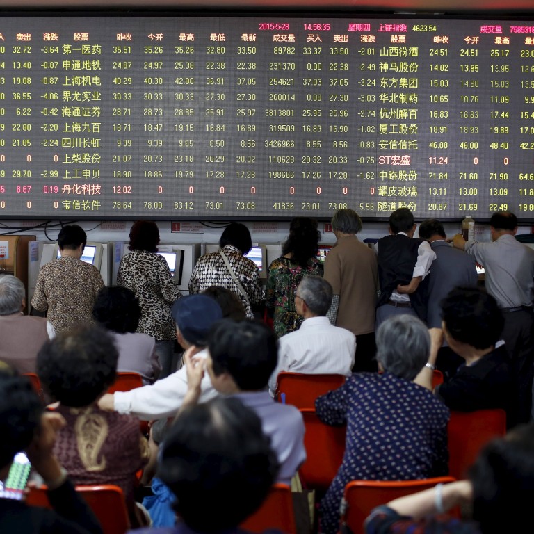 Bulls expected to step back into HK stock market | South China Morning Post