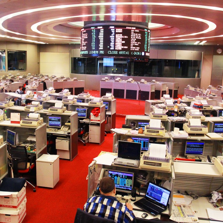 MPF funds drop 2.62pc as jitters hit the markets | South China Morning Post