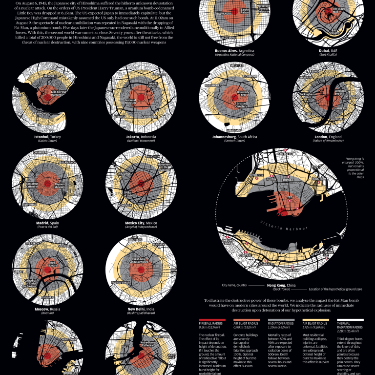 INFOGRAPHIC: What if an atomic bomb hit Hong Kong or Beijing, or where ...