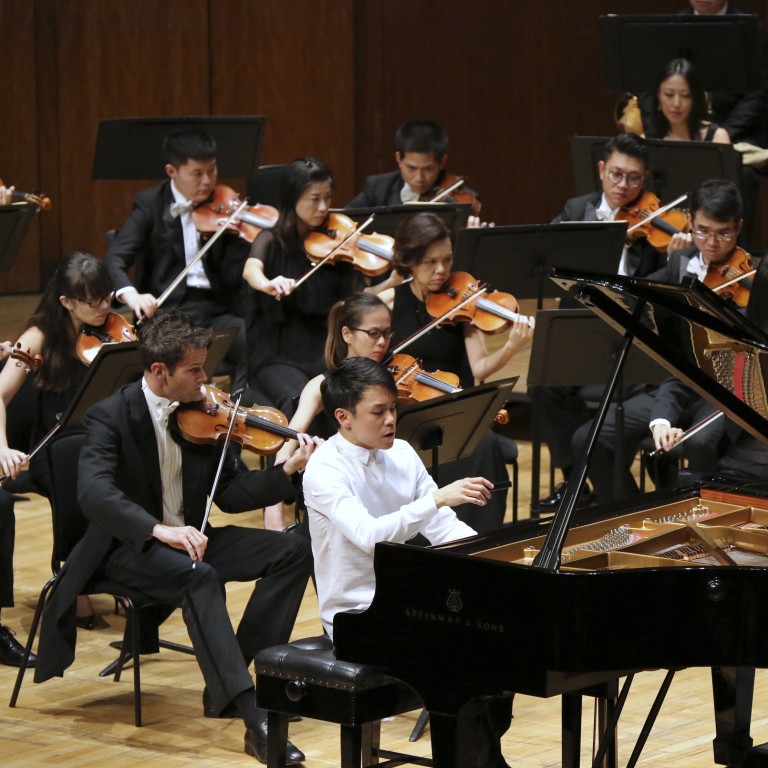 Review: Pianist Ben Kim and Hong Kong Sinfonietta - Romantic promise ...