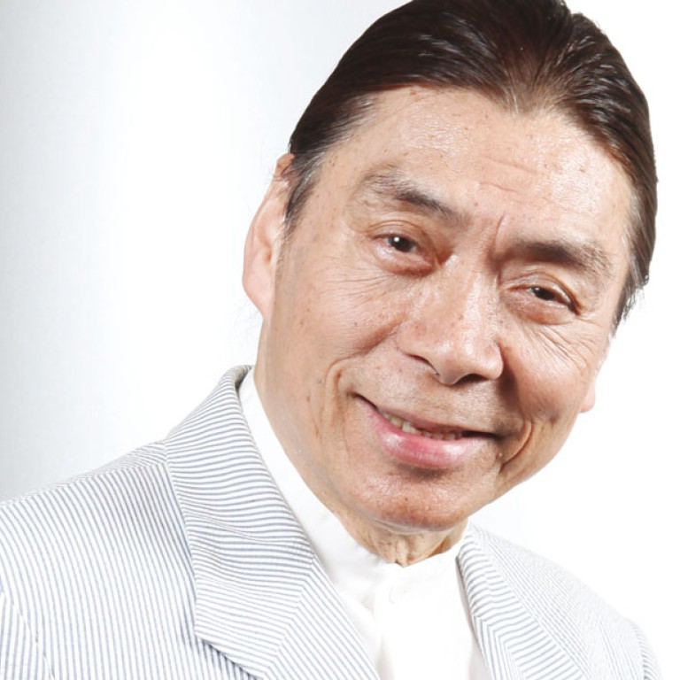 Lung Kong | South China Morning Post