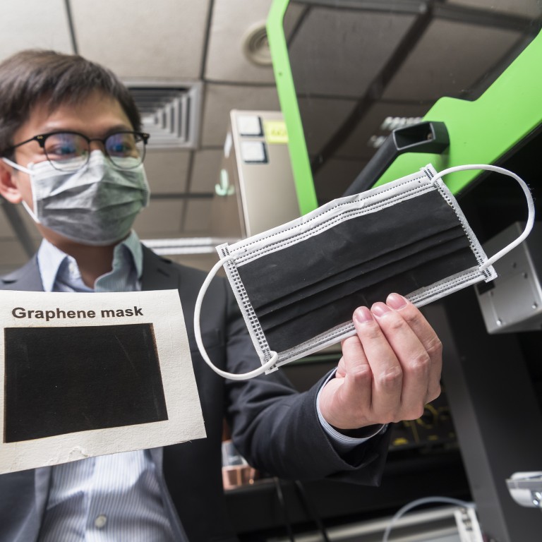 CityU Develops Anti-Bacterial Graphene Face Masks | South China Morning ...