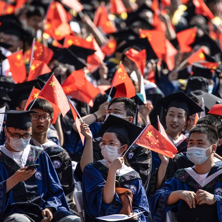 Chinese international students | South China Morning Post