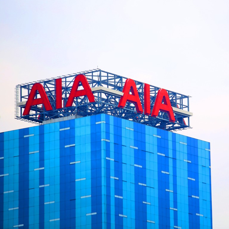 Insurance giant AIA will buy back US$10 billion of shares over three ...