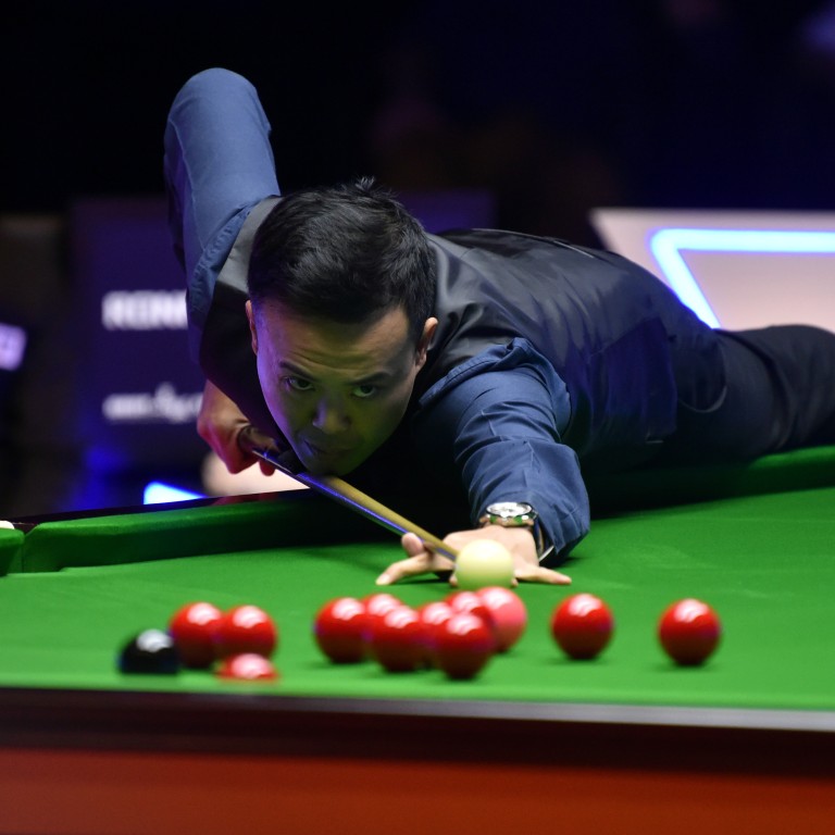 Marco Fu | South China Morning Post