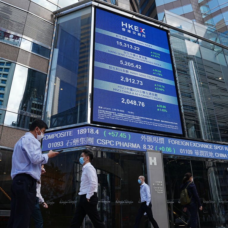 Alibaba, NetEase slide with Hong Kong stocks in correction on mixed ...