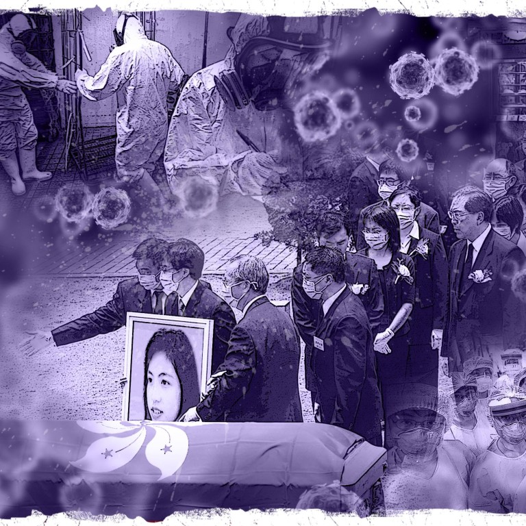 Before Covid-19, there was Sars: 20 years later, Hong Kong survivors recall days of fear and ...