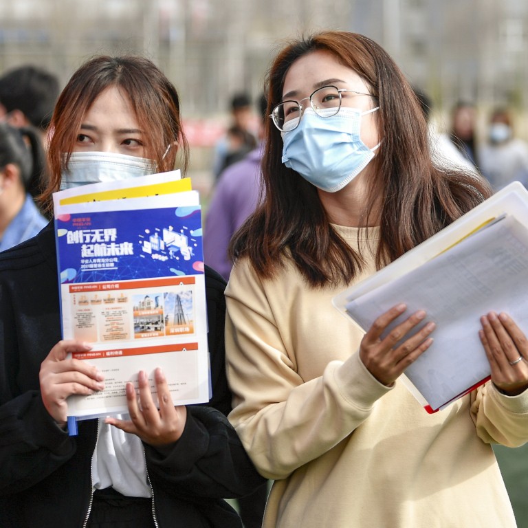 China jobs: Beijing in search of new arsenal to create fresh vacancies ...