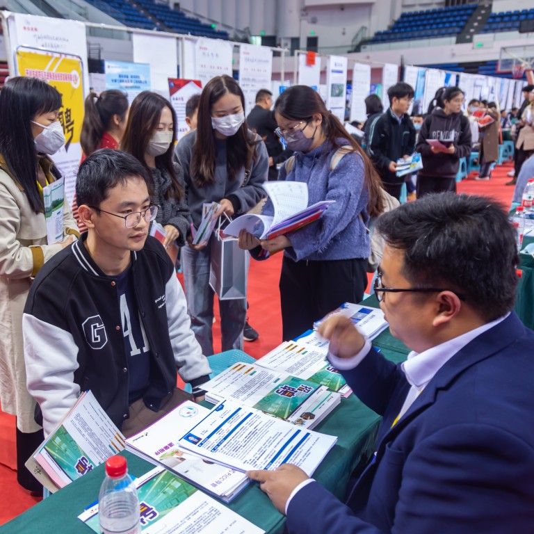 April Zhang | South China Morning Post