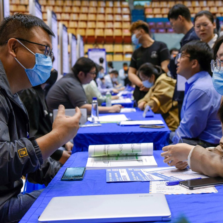 Ben Jiang | South China Morning Post