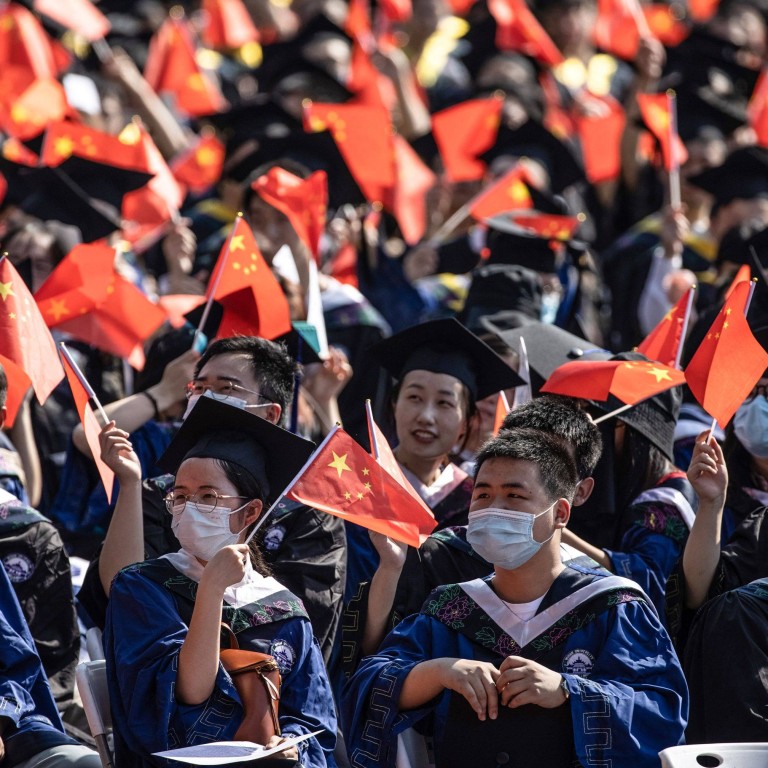China youth unemployment: female humanities graduates, poor students ...