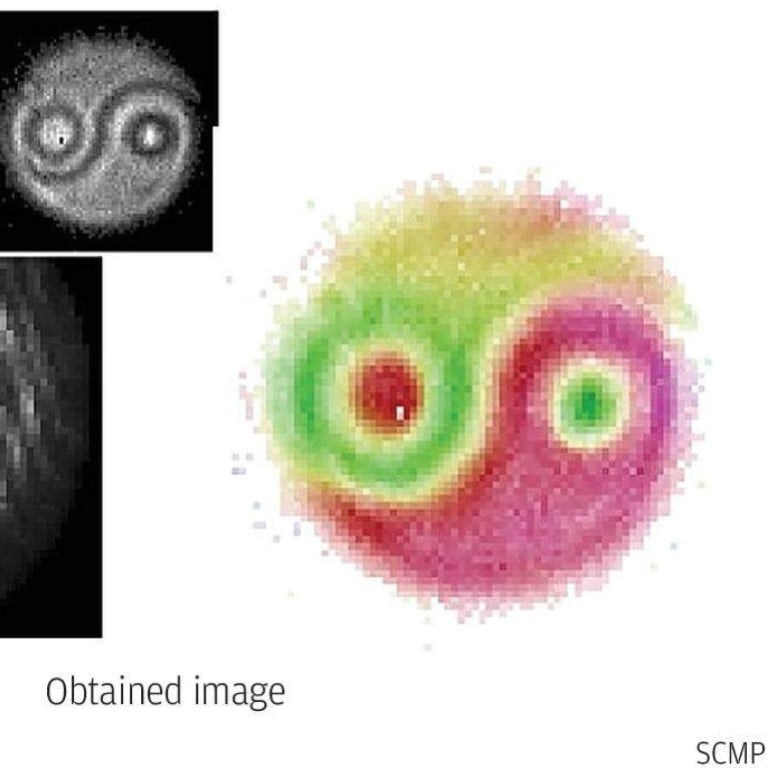 Quantum mechanics: the yin and yang of photon entanglement | South ... Quantum mechanics: the yin and yang of photon entanglement | South ...