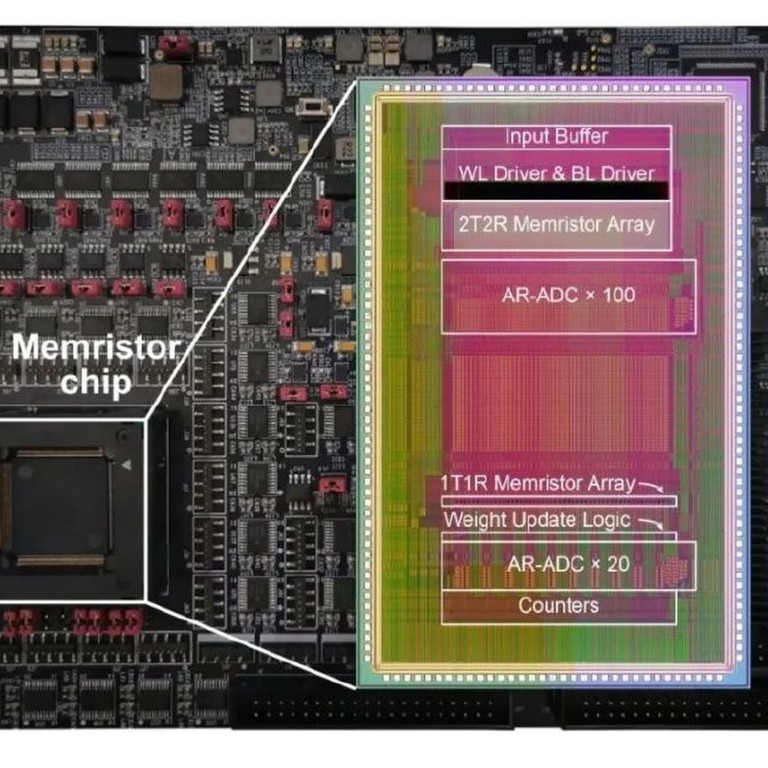 Chinese scientists unlock potential of memristor semiconductor building ...