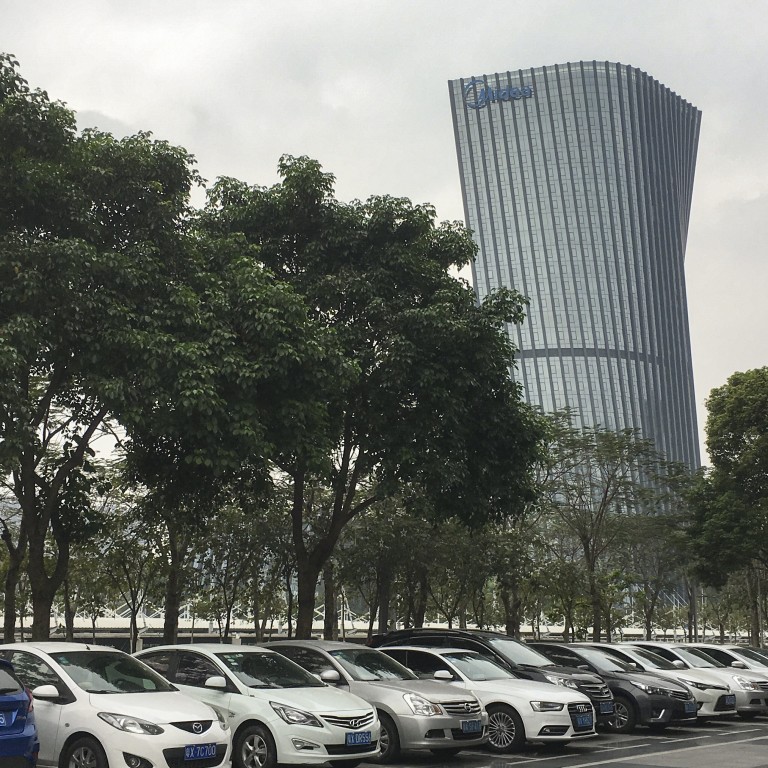 China’s home appliance maker Midea Group applies for Hong Kong listing ...