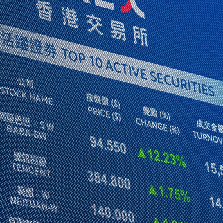 Alibaba drives stock rebound in Hong Kong on management revamp while ...