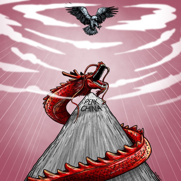 China’s ‘two sessions’ 2024: as GDP gap with US widens, will the ‘East ...