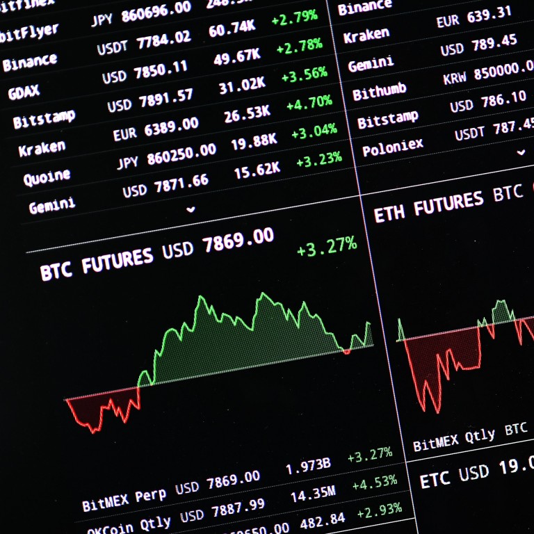 Hong Kong to get first bitcoin inverse investment product, adding to ...
