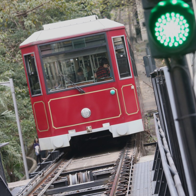 Hong Kong’s Peak Tram to close for up to three months from late April ...