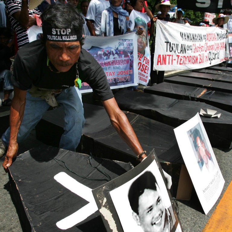 Rodrigo Duterte has ‘emboldened’ killers of Philippine land rights ...