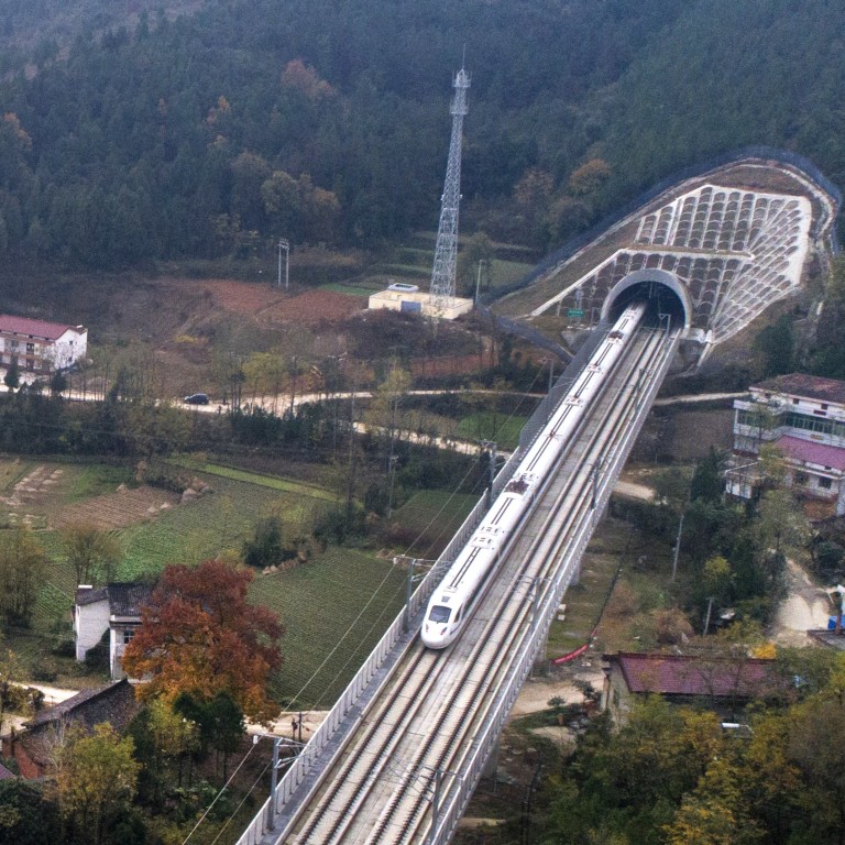 China’s top 10 infrastructure projects for 2020 and beyond that will ...