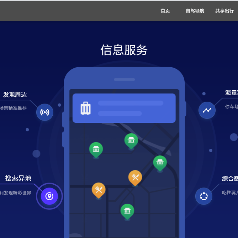 Alibaba’s map app AutoNavi wants to bring back the umbrella sharing ...