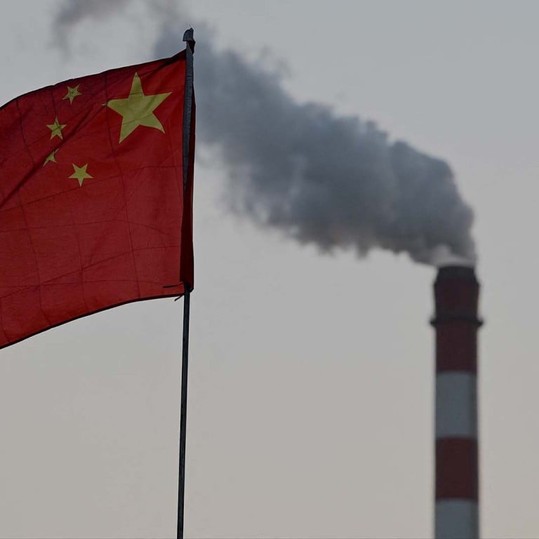 China Coal Energy | South China Morning Post