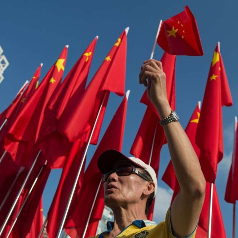 Hongkongers’ sense of Chinese national pride and opinion on Beijing ...