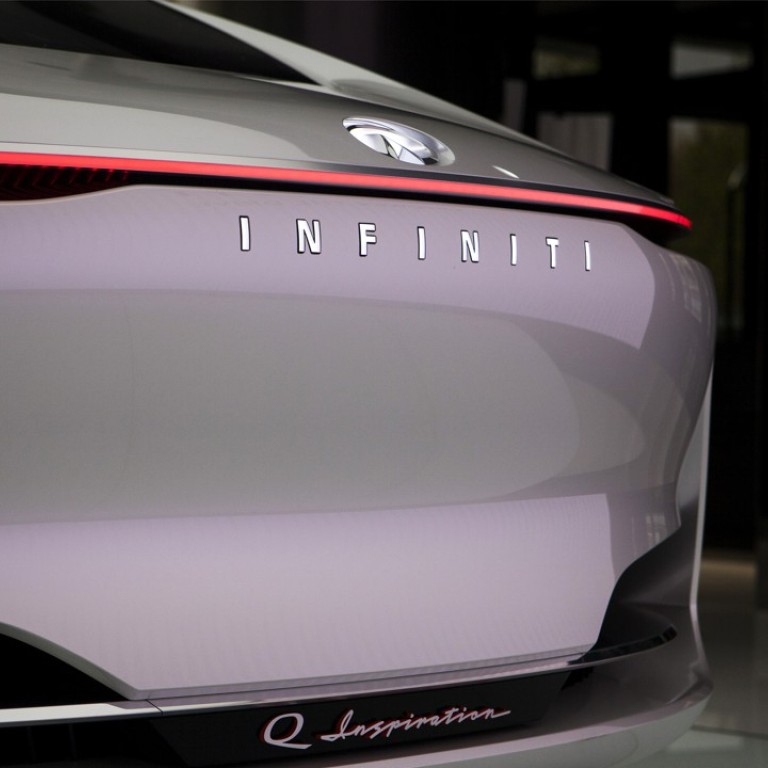 Infiniti aims to triple China sales in next five years with five ...