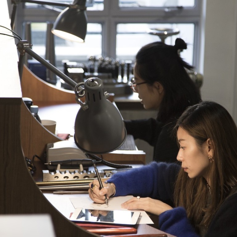 Five fashion incubation projects giving hands-on help to start-ups ...
