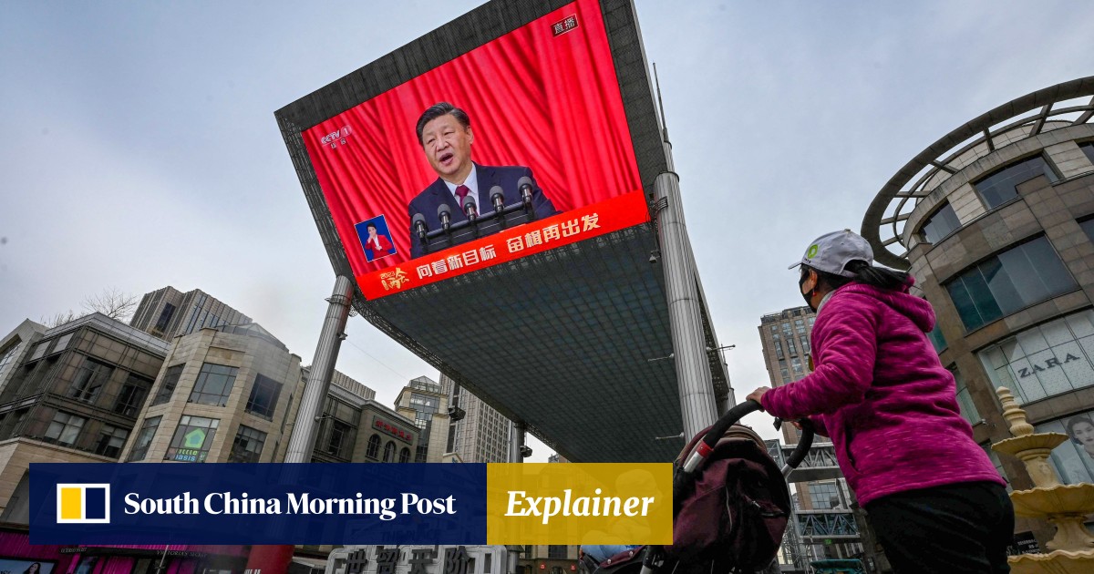 Explainer | China economy: 5 issues, from housing to population, that ...