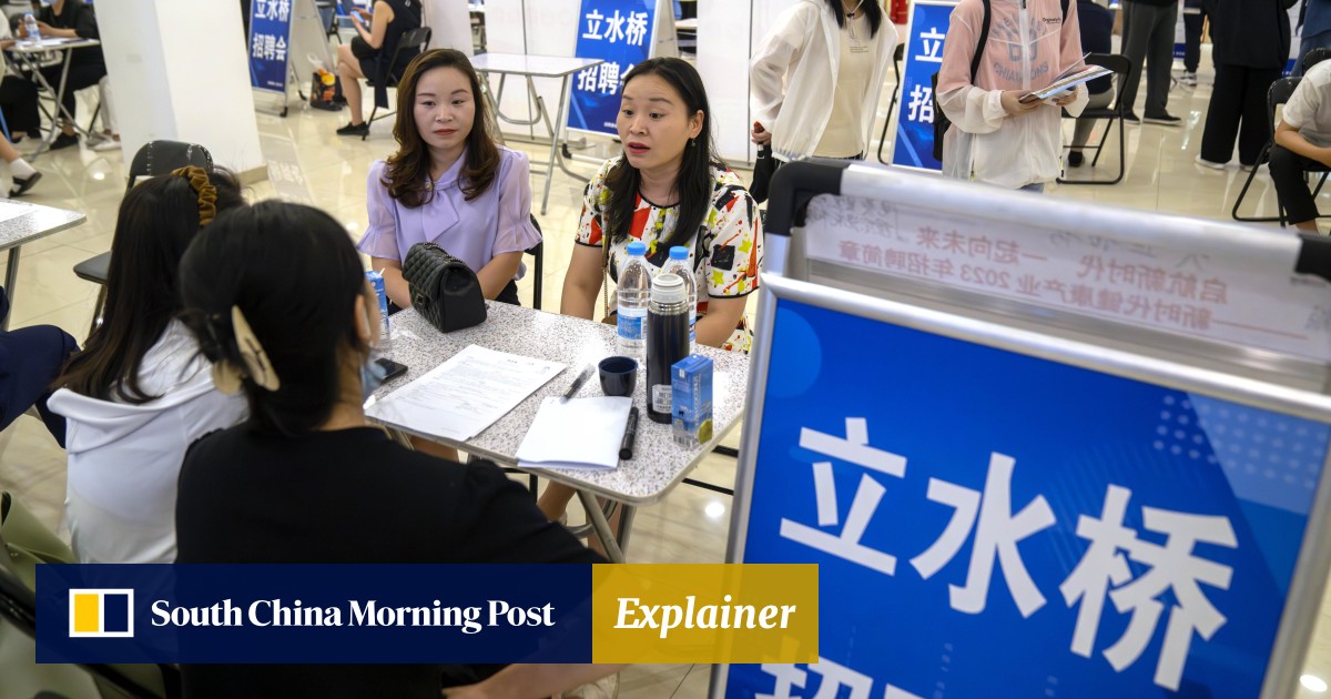 Explainer | 6 takeaways from China’s economic data in May as youth unemployment hit new high ...