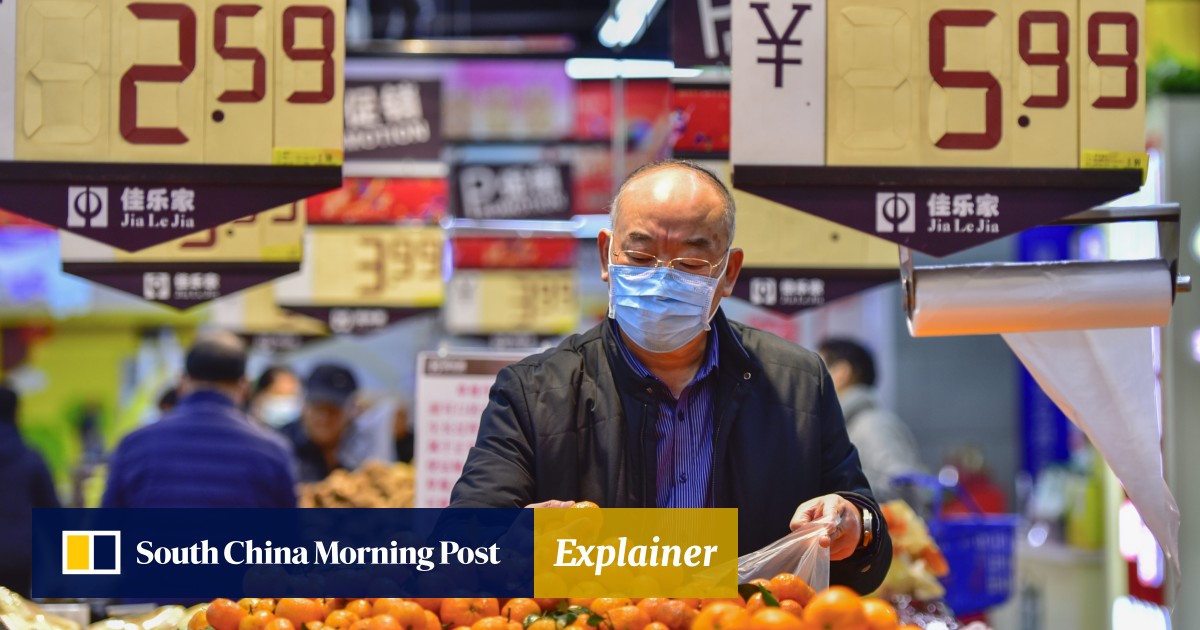 China inflation: 4 takeaways from November’s data as deflationary ... China inflation: 4 takeaways from November’s data as deflationary ...