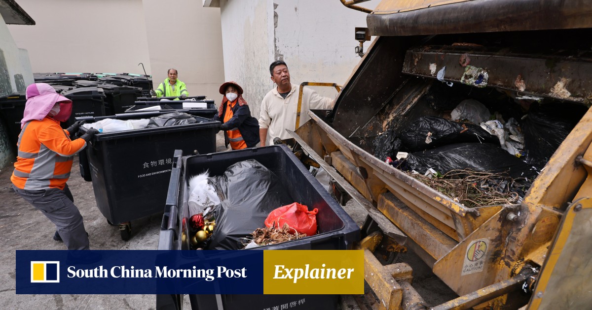 Explainer | What you need to know about Hong Kong’s coming waste ...