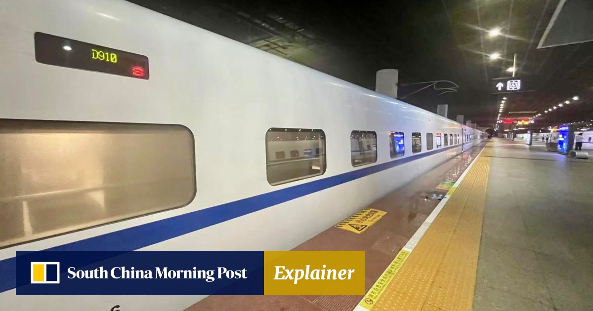 Explainer | Land or air? The Post weighs up options as China Railway ...