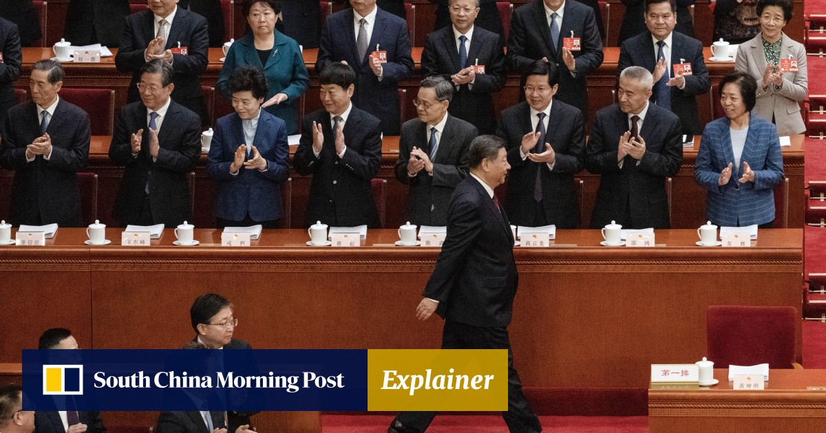 Explainer | What is China’s 5-year plan, and why is it so important? | South China Morning Post