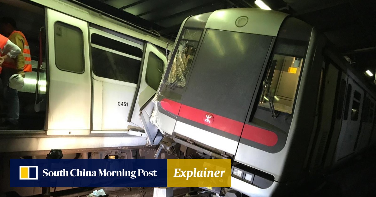 Explainer | Hong Kong’s MTR train system explained: profits, property ...