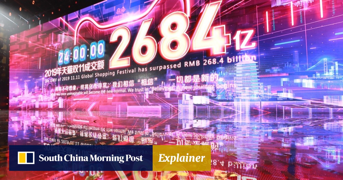 Explainer | Explainer: what is a secondary listing, who qualifies and ...